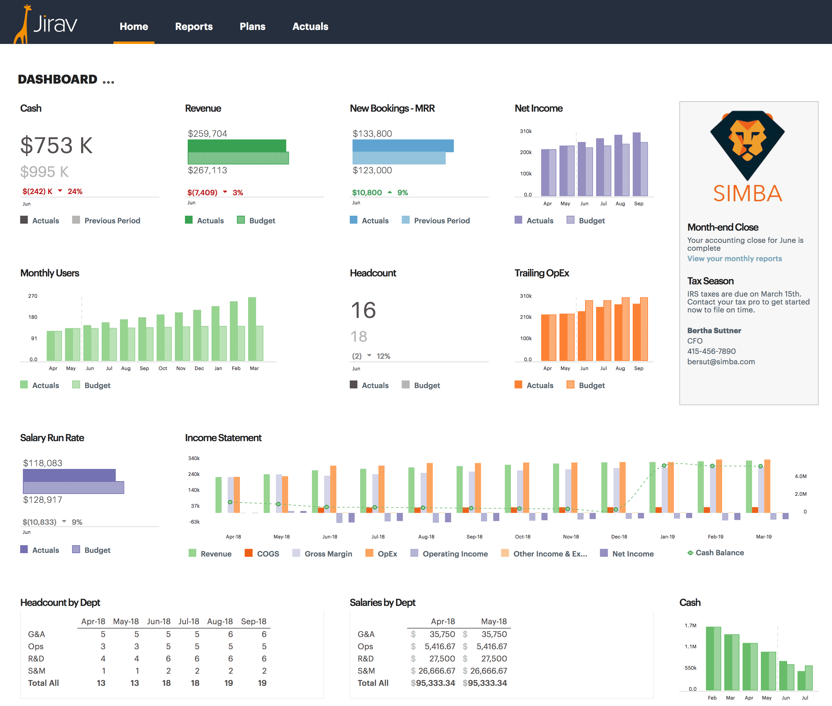 Best Financial Forecast Software: 11 Tools Worth Exploring - Confluence.VC