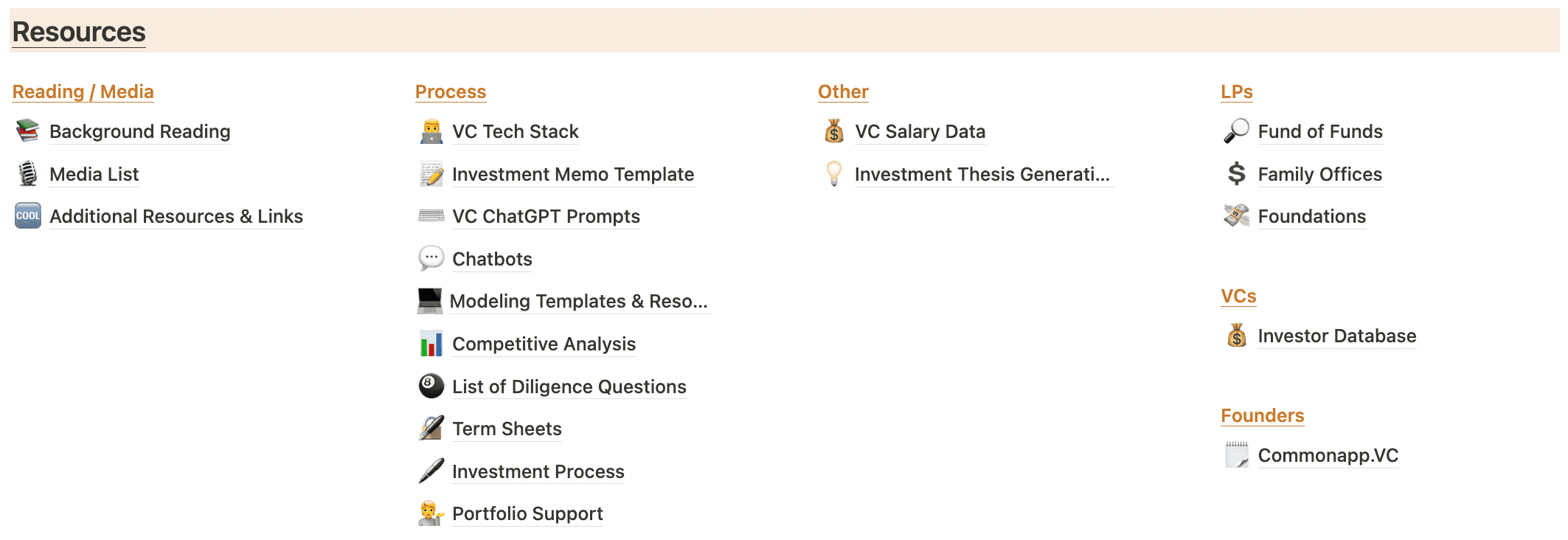 15 Lessons From Doug Leone (Managing Partner @ Sequoia) - Confluence.VC