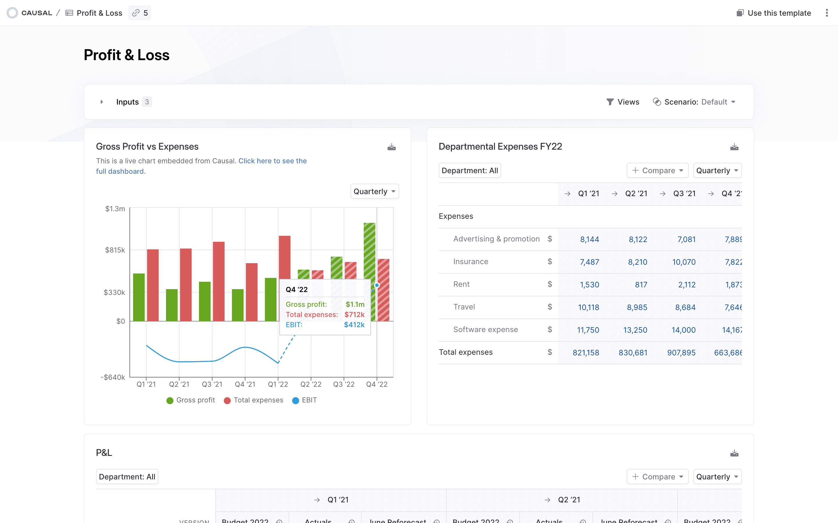 Best Financial Forecast Software: 11 Tools Worth Exploring - Confluence.VC